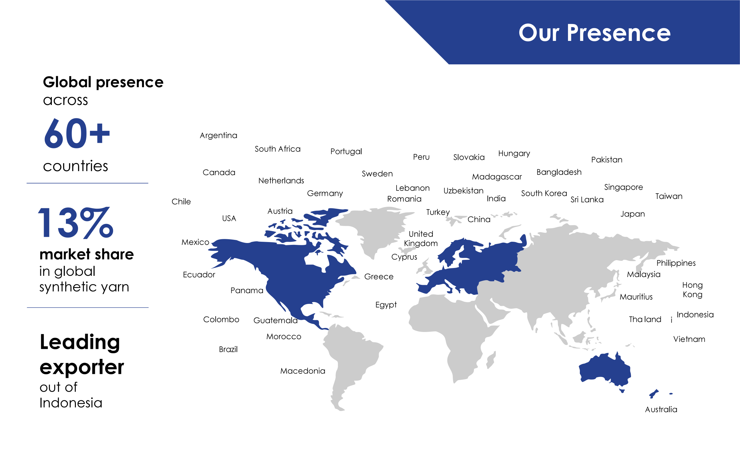 A Global Footprints- About Us